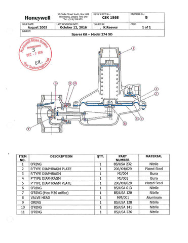 Bryan Donkin RMG Repair Kit for 274R – Carremm Controls Ltd.
